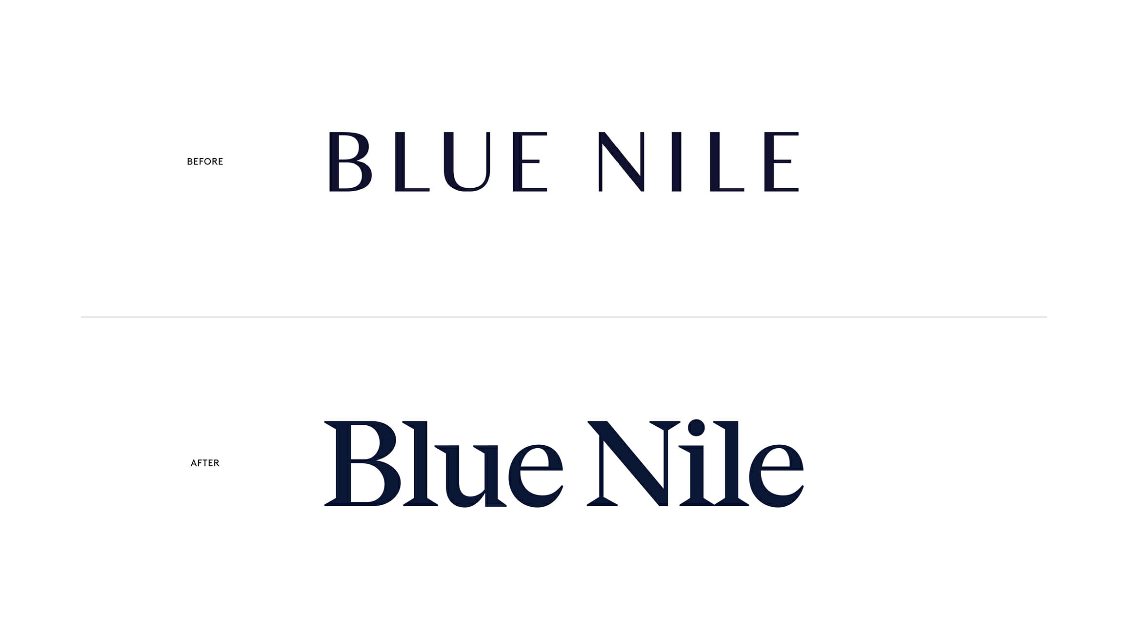 Blue Nile - Aruliden